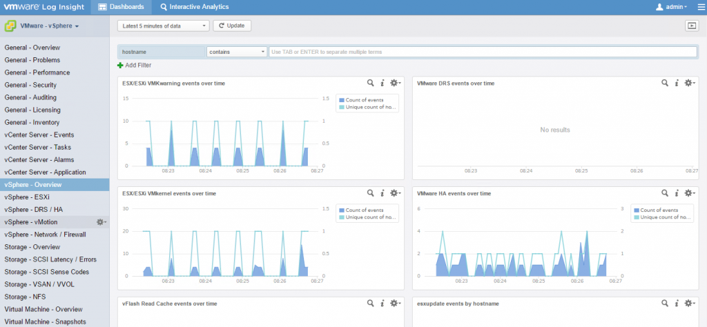 Install & Configure vRealize Log Insight - vCallaway